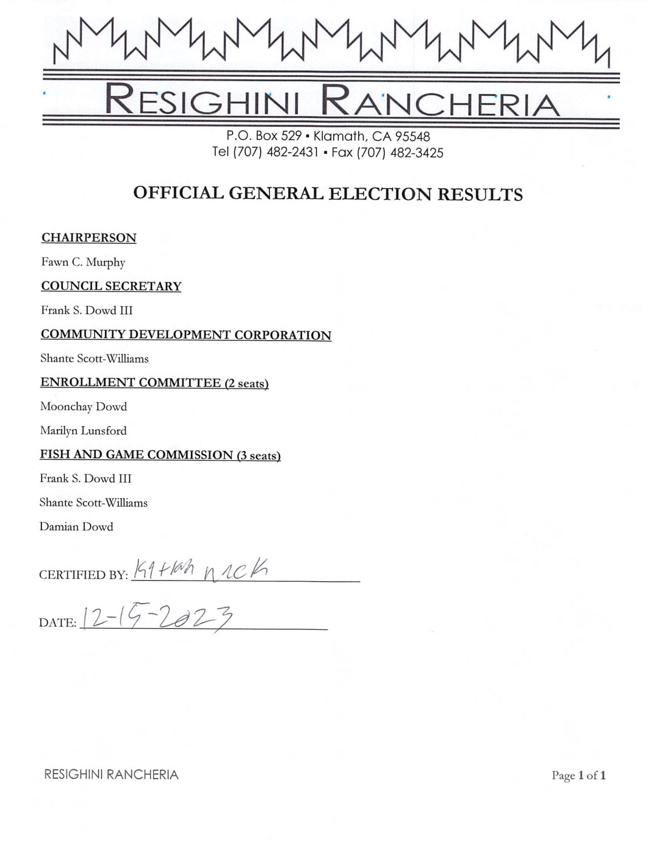 Official General Election Results - Pulikla Tribe of Yurok People